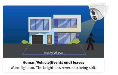 Color Hunter Warm light - Uniview - Leader of AIoT Solution