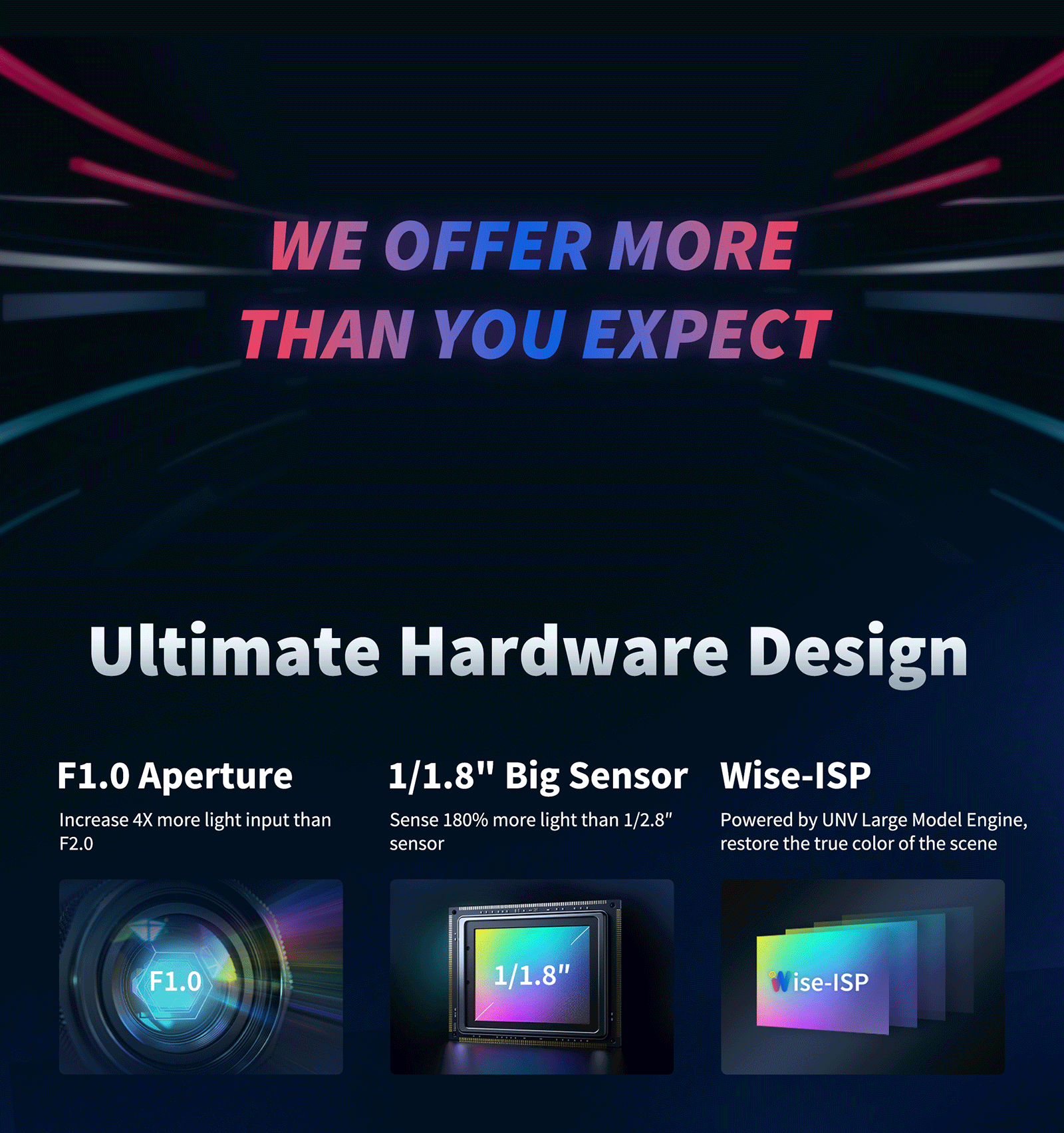 Wise-ISP Nightview Tech