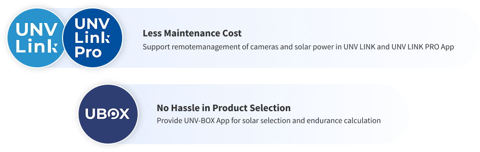 Solar-Powered Series - Uniview - Leader of AIoT Solution