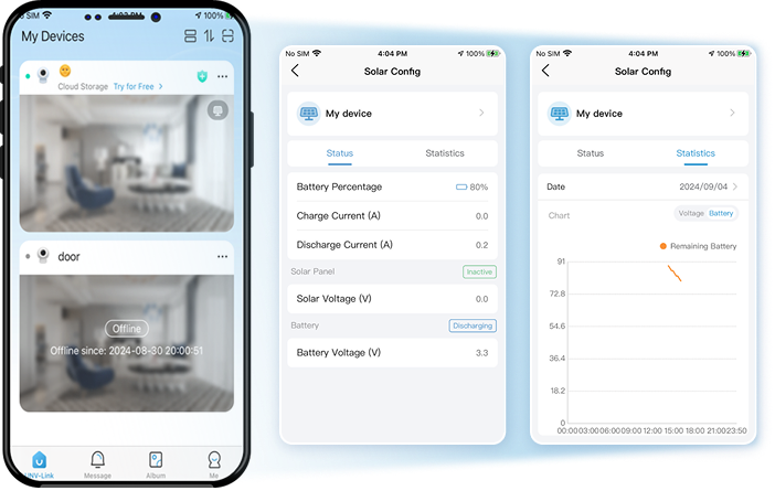 Solar-Powered Series - Uniview - Leader of AIoT Solution